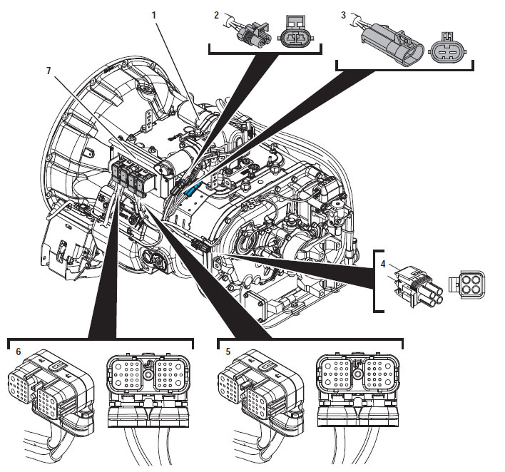 SPN FMI Engine Faults SPN Codes FMI Codes SPNFMI